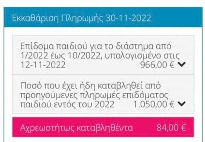 Αχρεωστήτως καταβληθέντα ποσά στην εκκαθάριση πληρωμής Επιδόματος ...